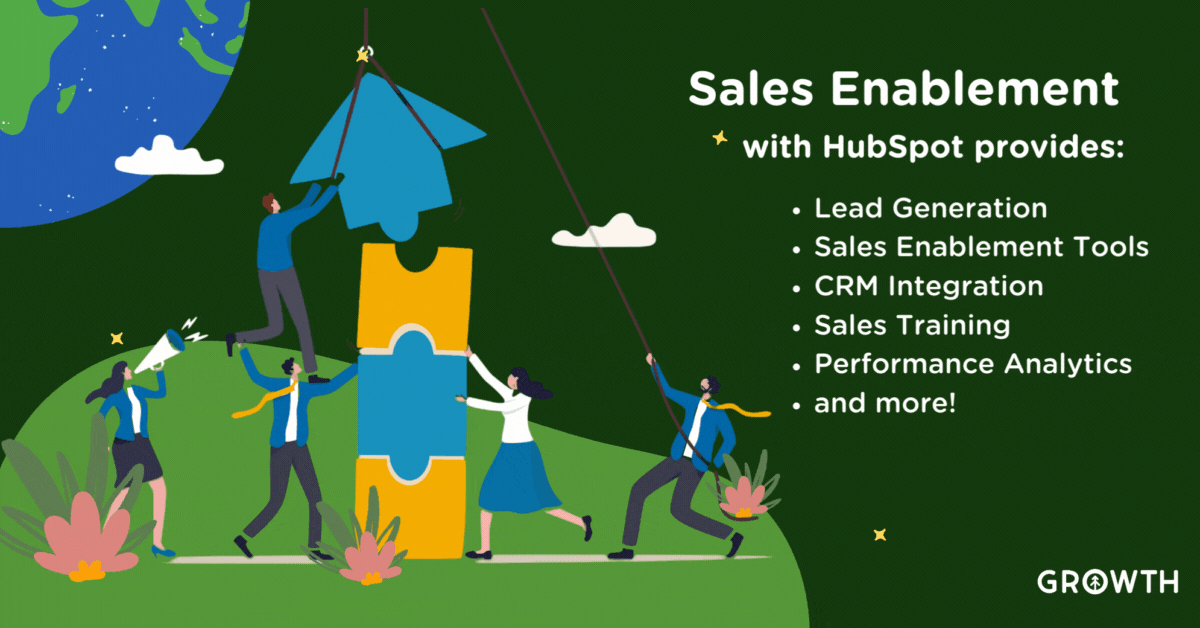 HubSpot for Sales Enablement