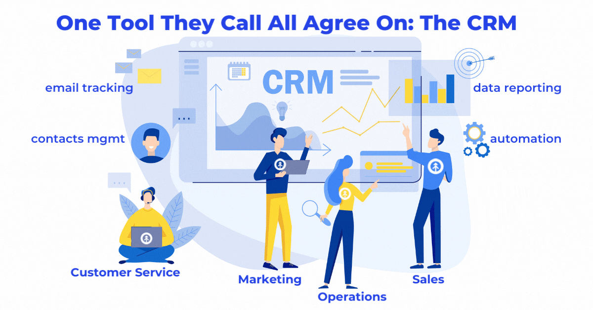 The Ultimate CRM Buyer's Guide