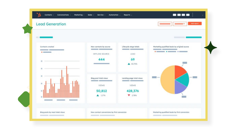 7 Key Tools for ABM Success in 2024