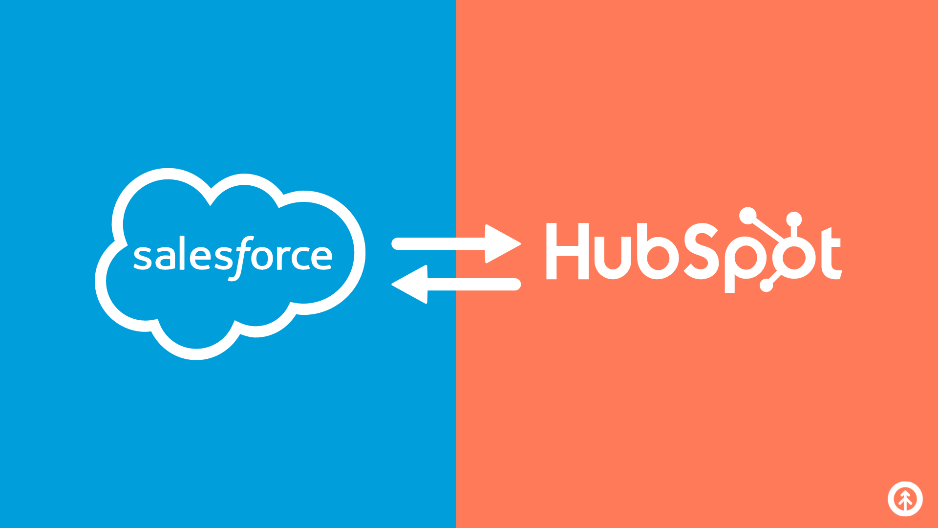 HubSpot Delights with Marketing Hub Enterprise