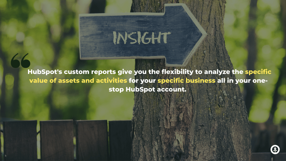 Building Custom Reports in HubSpot